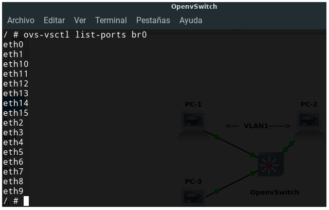 LABORATORIO: Configuracion de VLAN: OpenVswitch | Aula Virtual